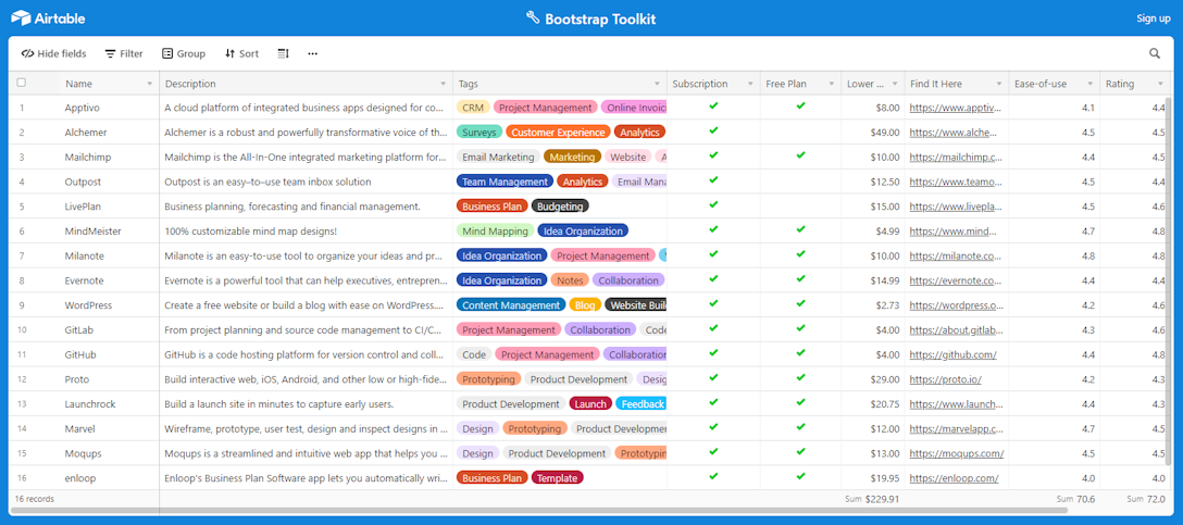 Bootstrap Toolkit:A curated list of tools for startups - Launched.io