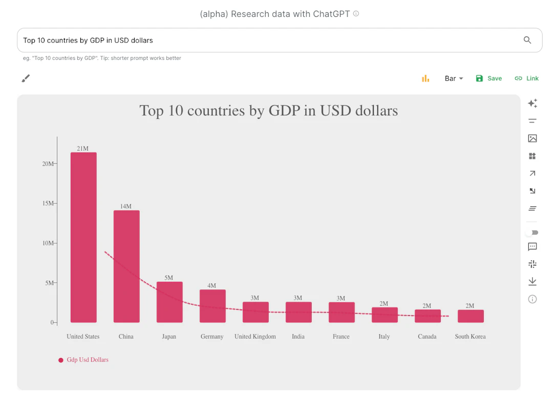 Columns for ChatGPT:Simple prompt to insightful visual data story ...