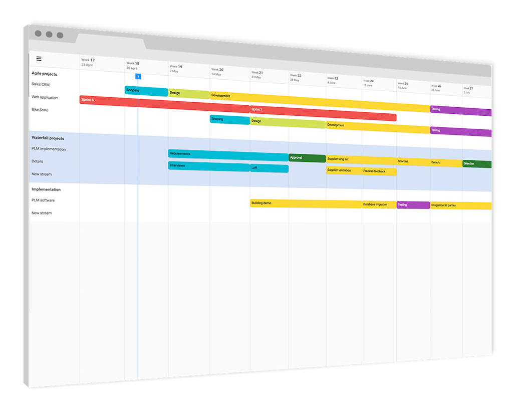 Weekplanner:Weekplanner aims to make your projects easier & focuses on ...