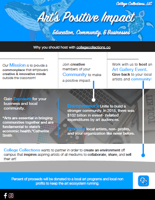 College Collections, LLC:New social marketplace for creative students ...
