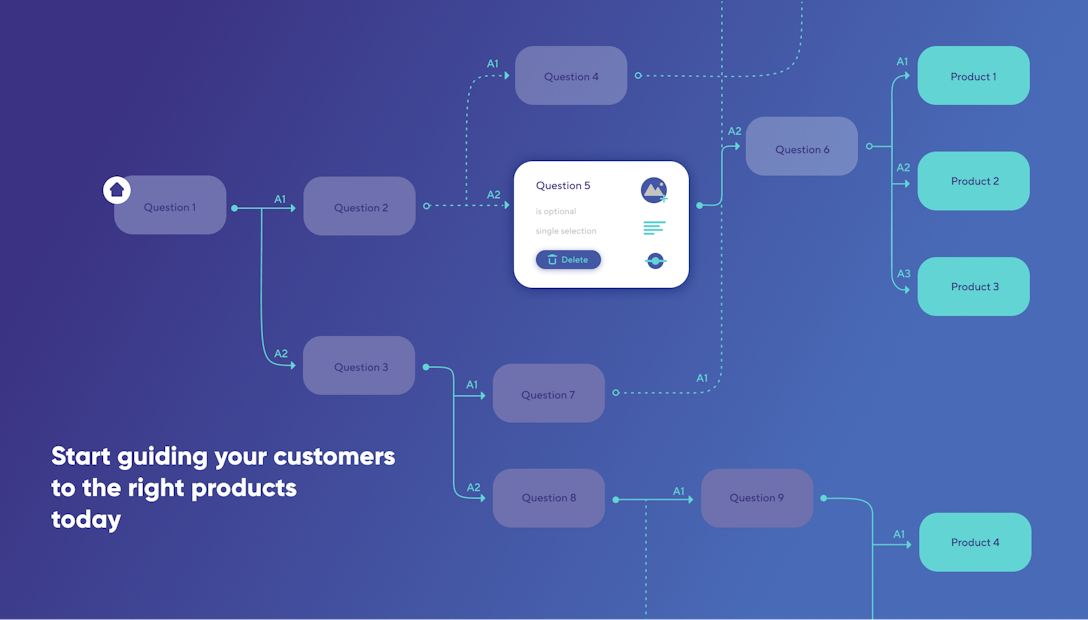 Product Finder 360:Product Finder 360 is an exciting and easy-to ...