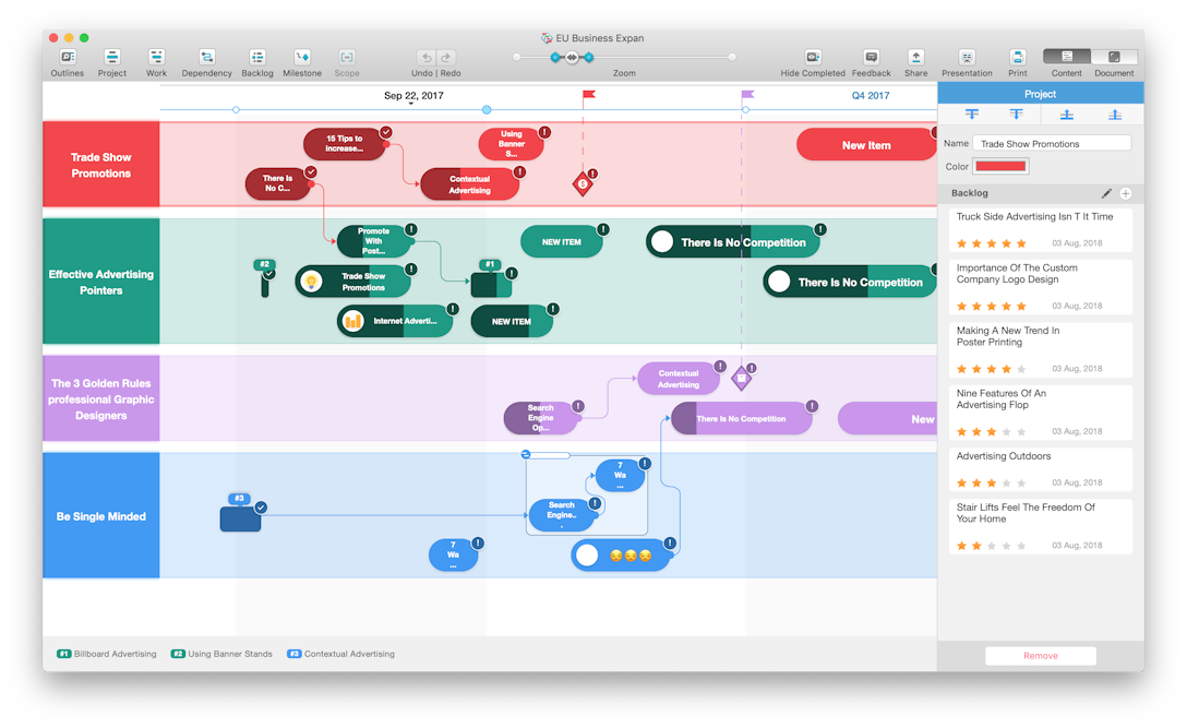 Roadmap Planner:Roadmap Planner helps create product strategies and ...